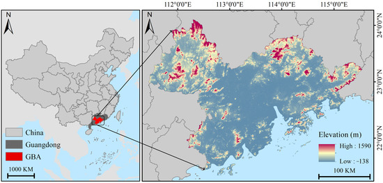 Land | Free Full-Text | Ecological Security Pattern Construction and ...