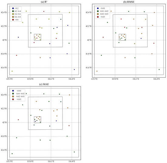 Comparative Analysis of Machine-Learning Models for Soil Moisture ...