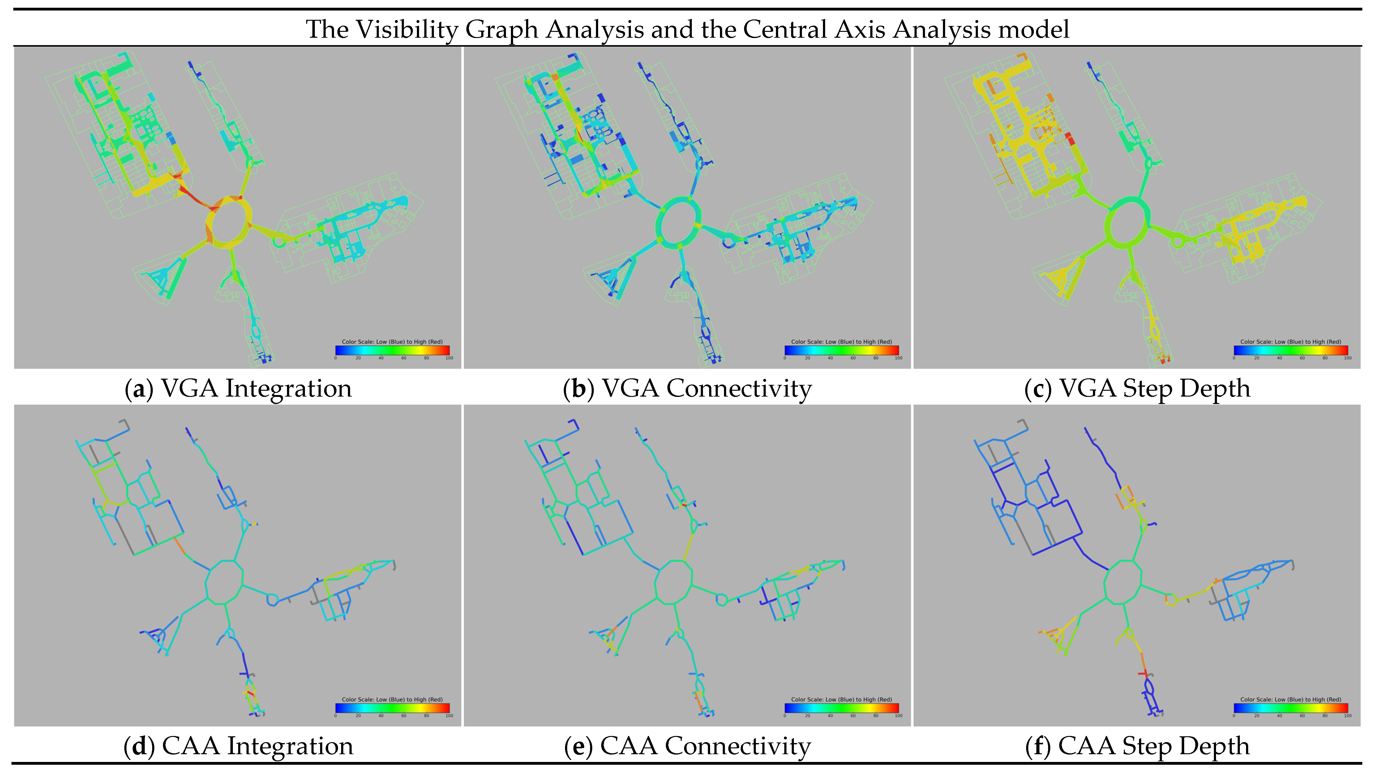 Land | Free Full-Text | Application of Machine Learning and Multi-Dimensional Perception in ...