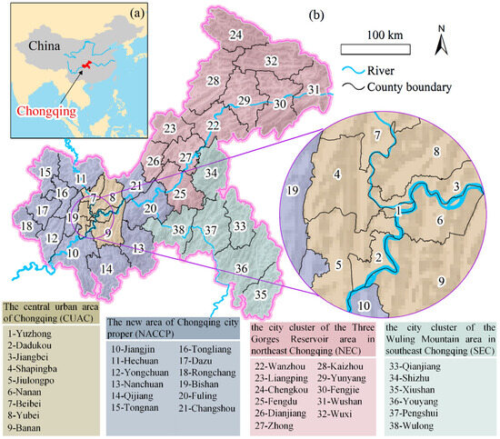 Regional Differences in Carbon Budgets and Inter-Regional Compensation ...