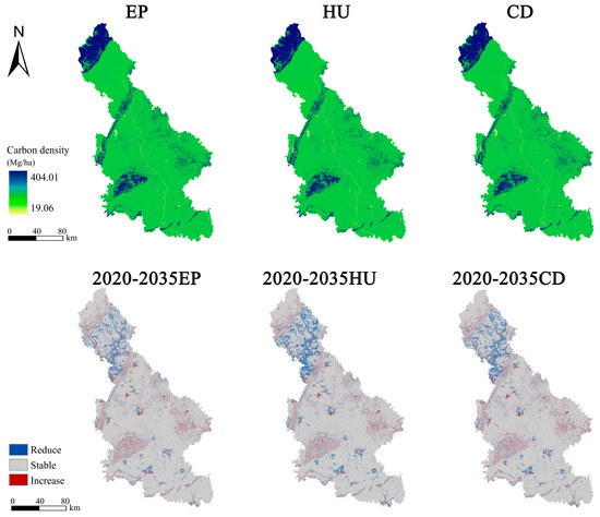 Multi-Scenario Simulation of Land-Use/Land-Cover Changes and Carbon ...