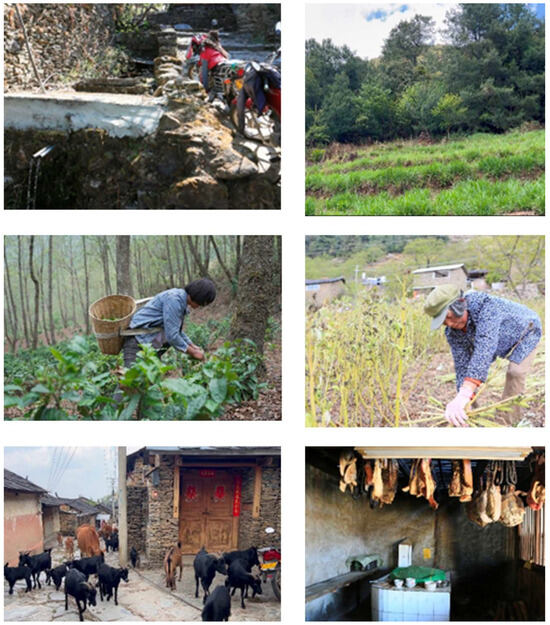 Heritage Value Assessment and Landscape Preservation of Traditional ...