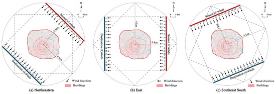 Assessment of Ventilation Potential and Construction of Wind Corridors ...