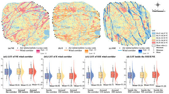 Assessment of Ventilation Potential and Construction of Wind Corridors ...