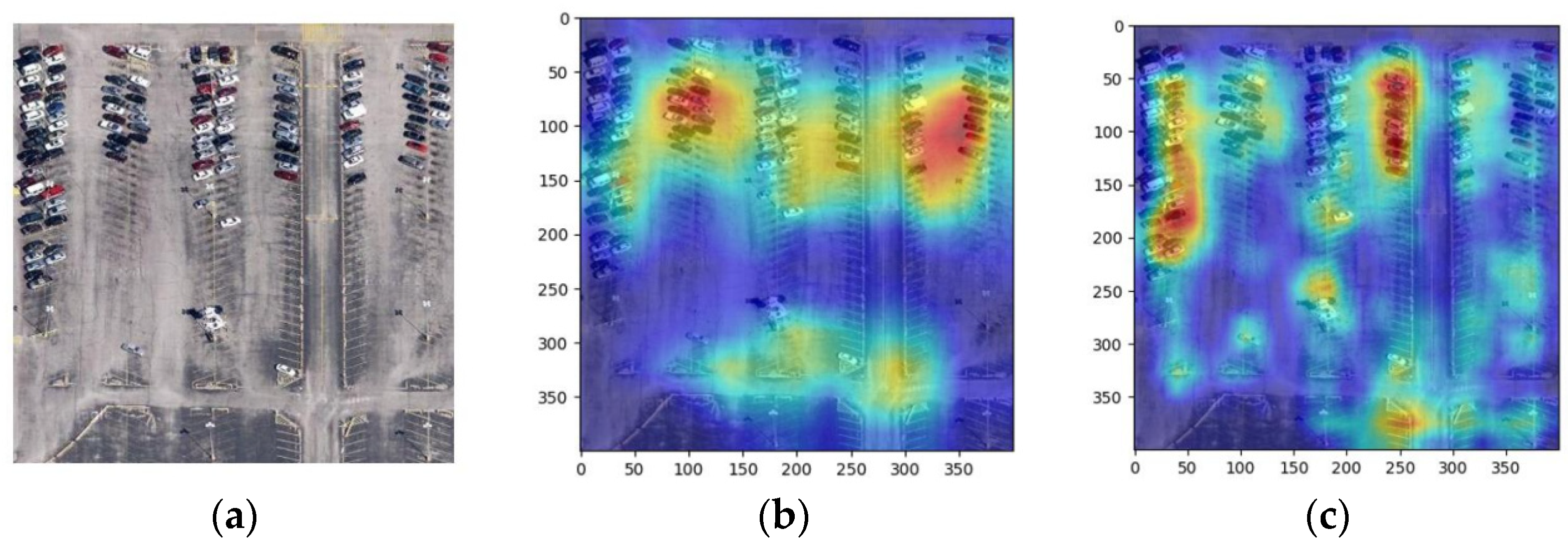 Scene Classification of Remote Sensing Image Based on Multi-Path Reconfigurable Neural Network