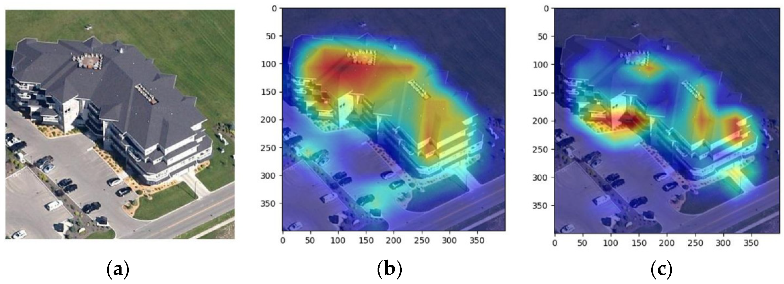 Scene Classification of Remote Sensing Image Based on Multi-Path Reconfigurable Neural Network