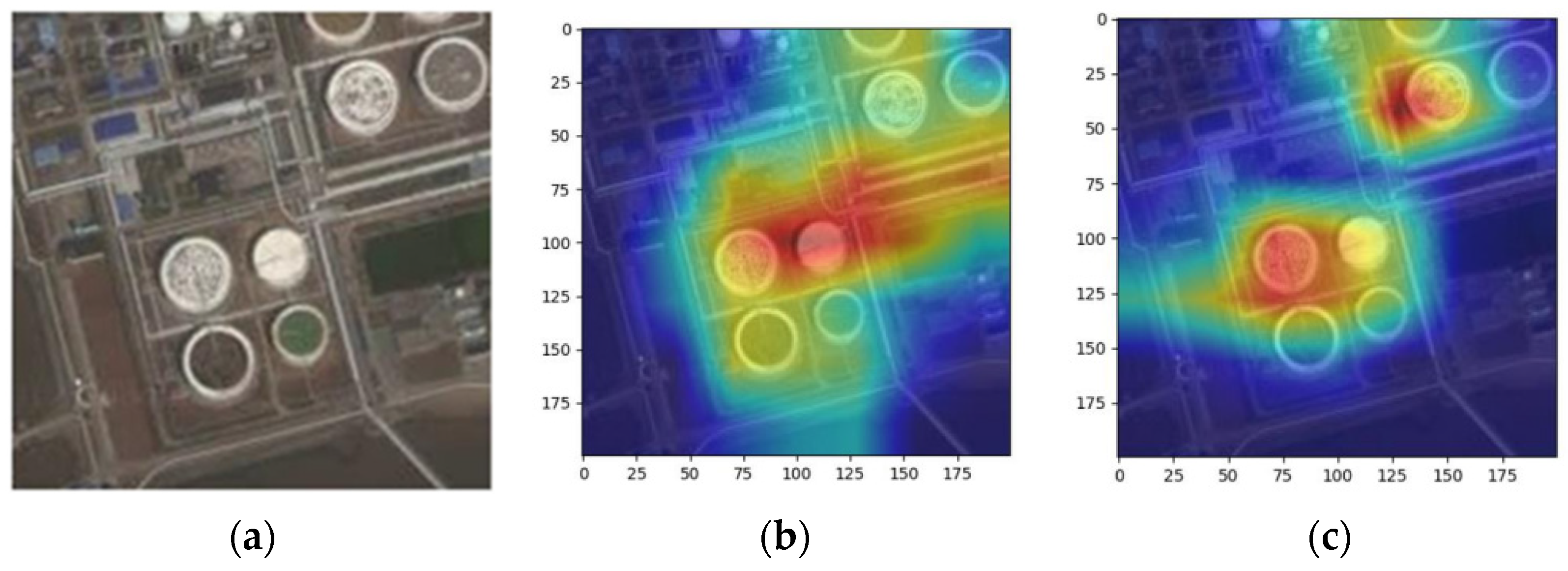 Scene Classification of Remote Sensing Image Based on Multi-Path Reconfigurable Neural Network