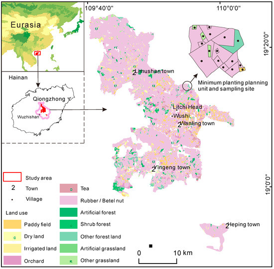 Integrated Assessment and Agricultural Planning in Selenium-Rich Hilly ...