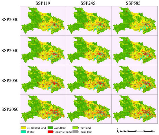 Integrating System Dynamics, Land Change Models, and Machine Learning ...