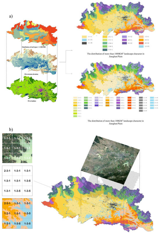 Landscape Character Classification with a Deep Neural Network: A Case ...
