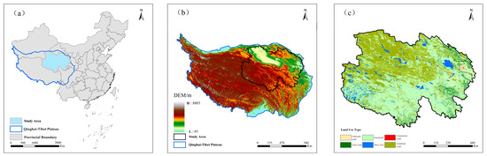 Optimization of Ecosystem Service Bundles from a Trade-Off and ...