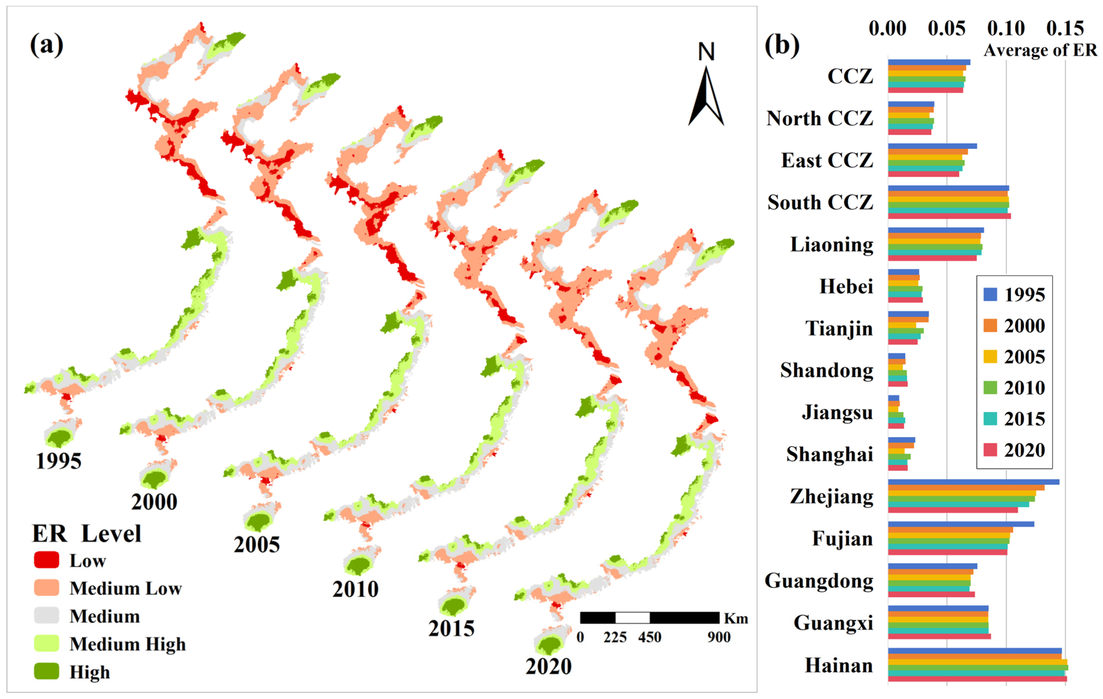 Assessment and Prediction of Coastal Ecological Resilience Based on the ...