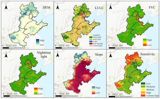 Construction of Ecological Security Pattern Based on Ecosystem Services ...