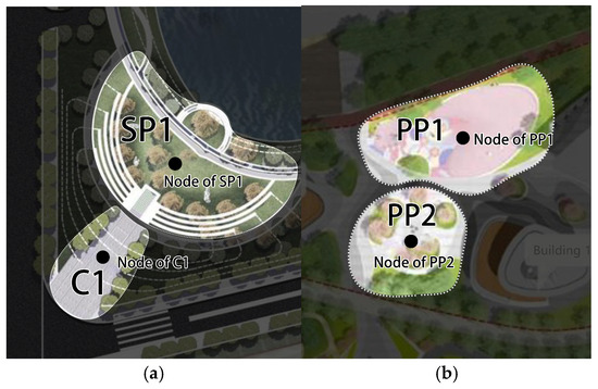Digital Characteristics of Spatial Layout in Urban Park Scene Space ...