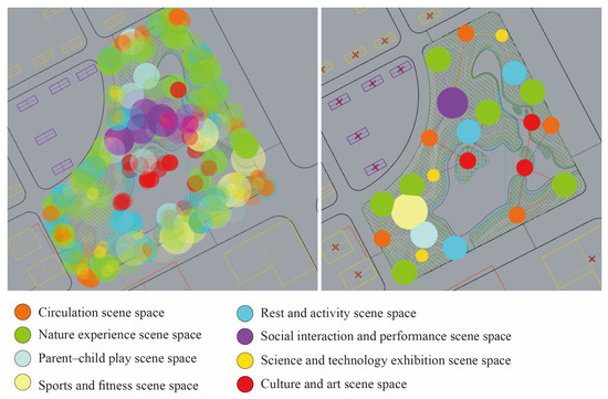 Digital Characteristics of Spatial Layout in Urban Park Scene Space ...
