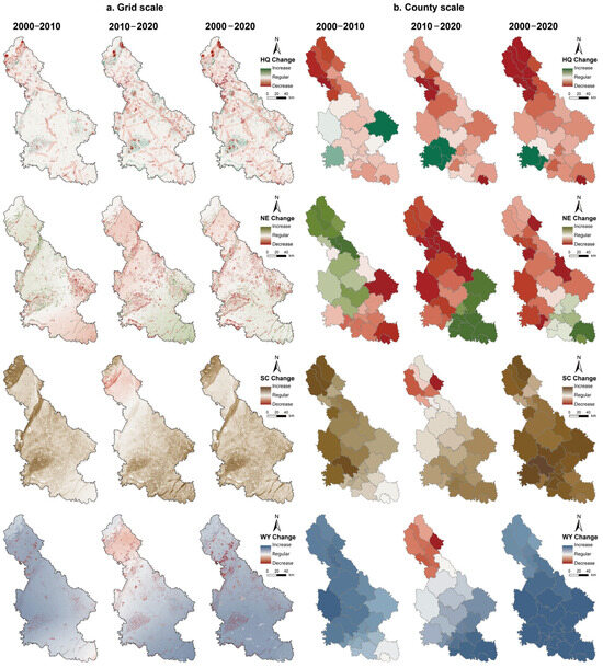 Heterogeneity of Ecosystem Service Interactions Through Scale Effects and Time Effects and Their ...