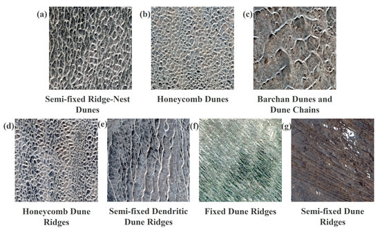 Segmentation Performance and Mapping of Dunes in Multi-Source Remote ...