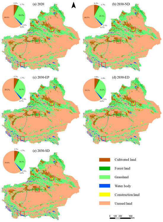 Exploring the Balance Between Ecosystem Services and Economic Benefits via Multi-Objective Land ...