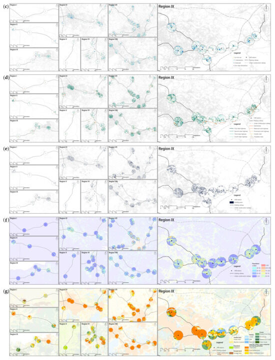 Machine Learning-Driven Multimodal Feature Extraction and Optimization Strategies for High-Speed ...
