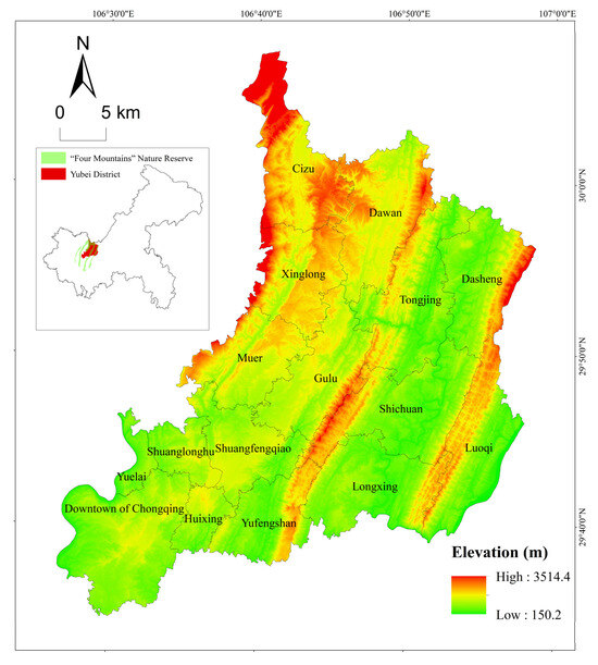Policy-Driven Scenarios for Sustainable Peri-Urban Land Use: Production–Living–Ecological Space ...