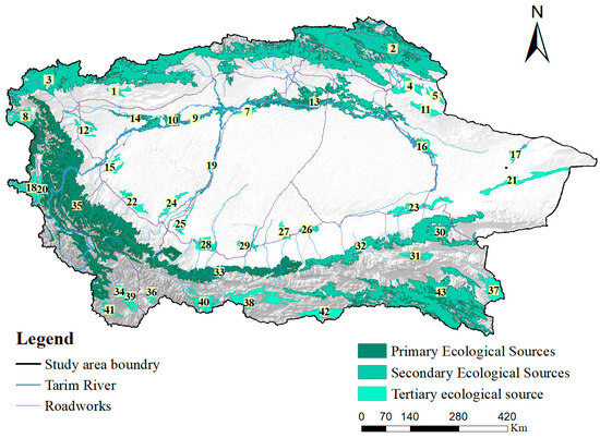 Assessment of Landscape Risks and Ecological Security Patterns in the ...