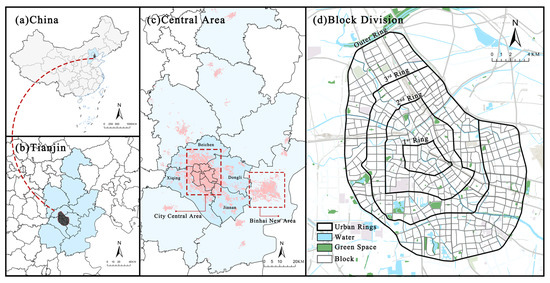 Unveiling the Spatial Heterogeneity of Urban Vitality Using Machine ...