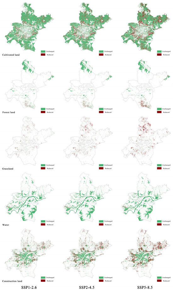 Simulating Land Use and Evaluating Spatial Patterns in Wuhan Under Multiple Climate Scenarios ...