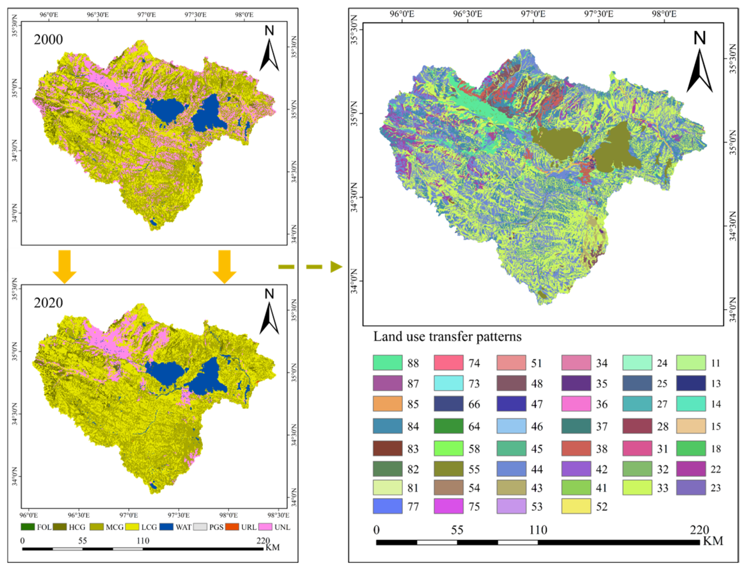 Multi-Objective Optimization of Water and Land Resource Allocation for ...