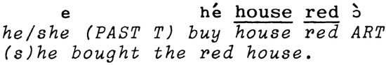 Code-Switching in Linguistics: A Position Paper
