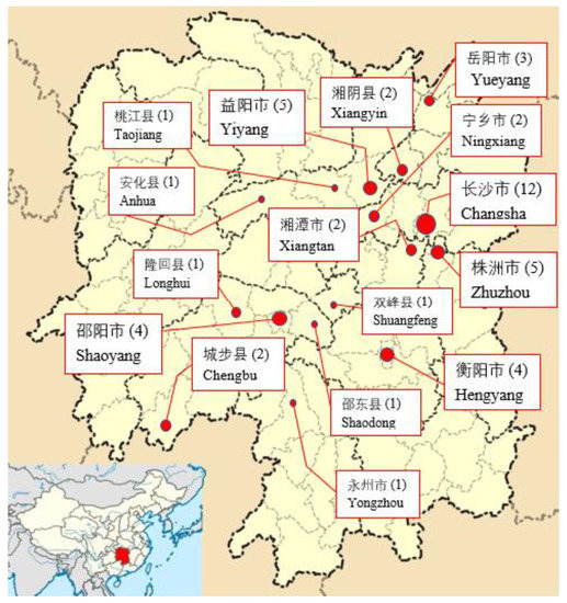 Languages | Free Full-Text | Vowel Quality in Xiang Non-Lexical ...