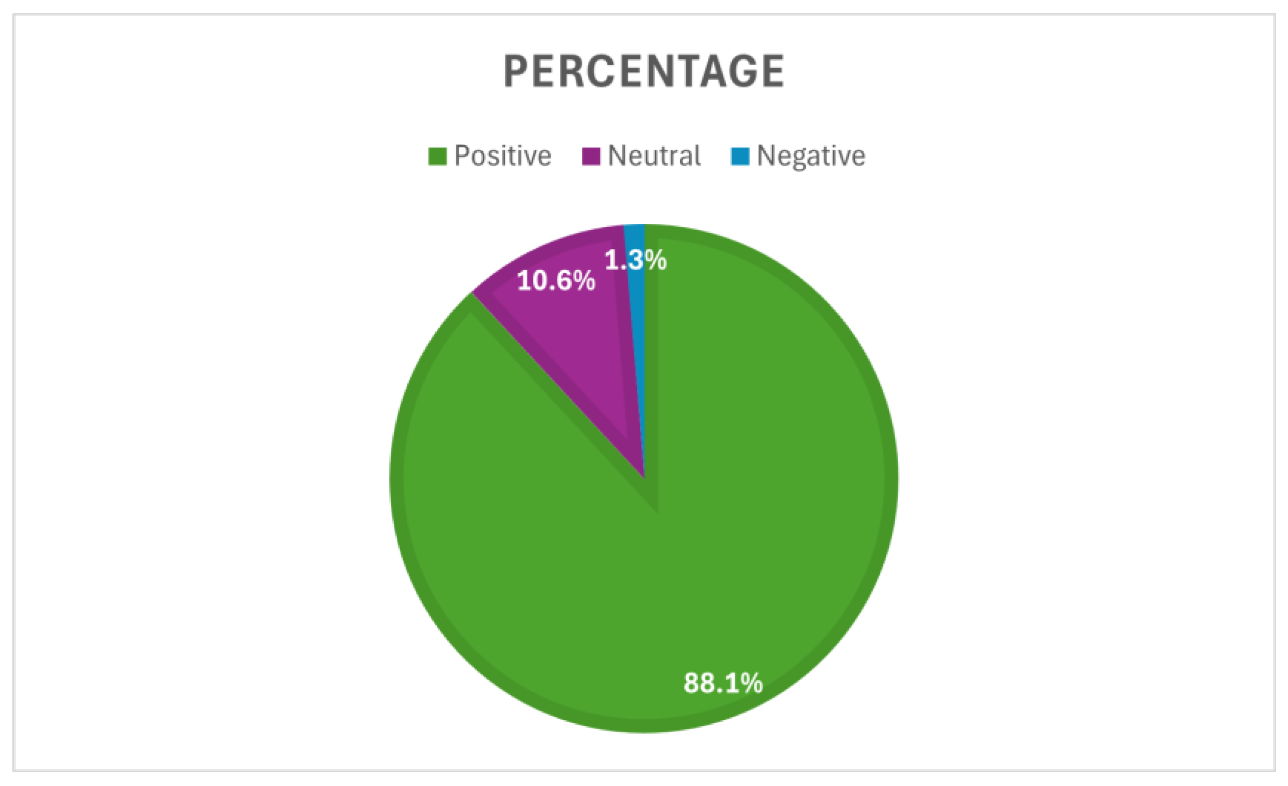 “I Want to Be Born with That Pronunciation”: Metalinguistic Comments ...