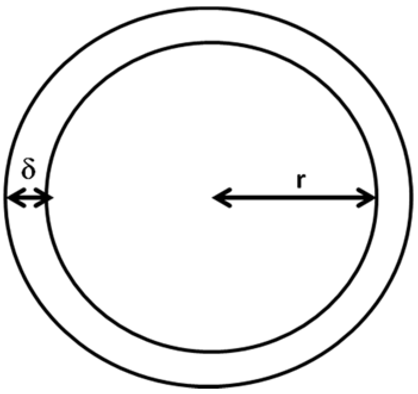 Growth and Division in a Dynamic Protocell Model