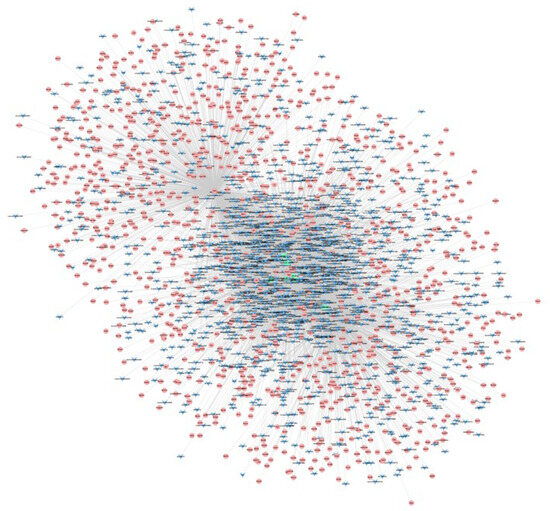 Microarray Profile of Long Noncoding RNA and Messenger RNA Expression in a Model of Alzheimer’s ...