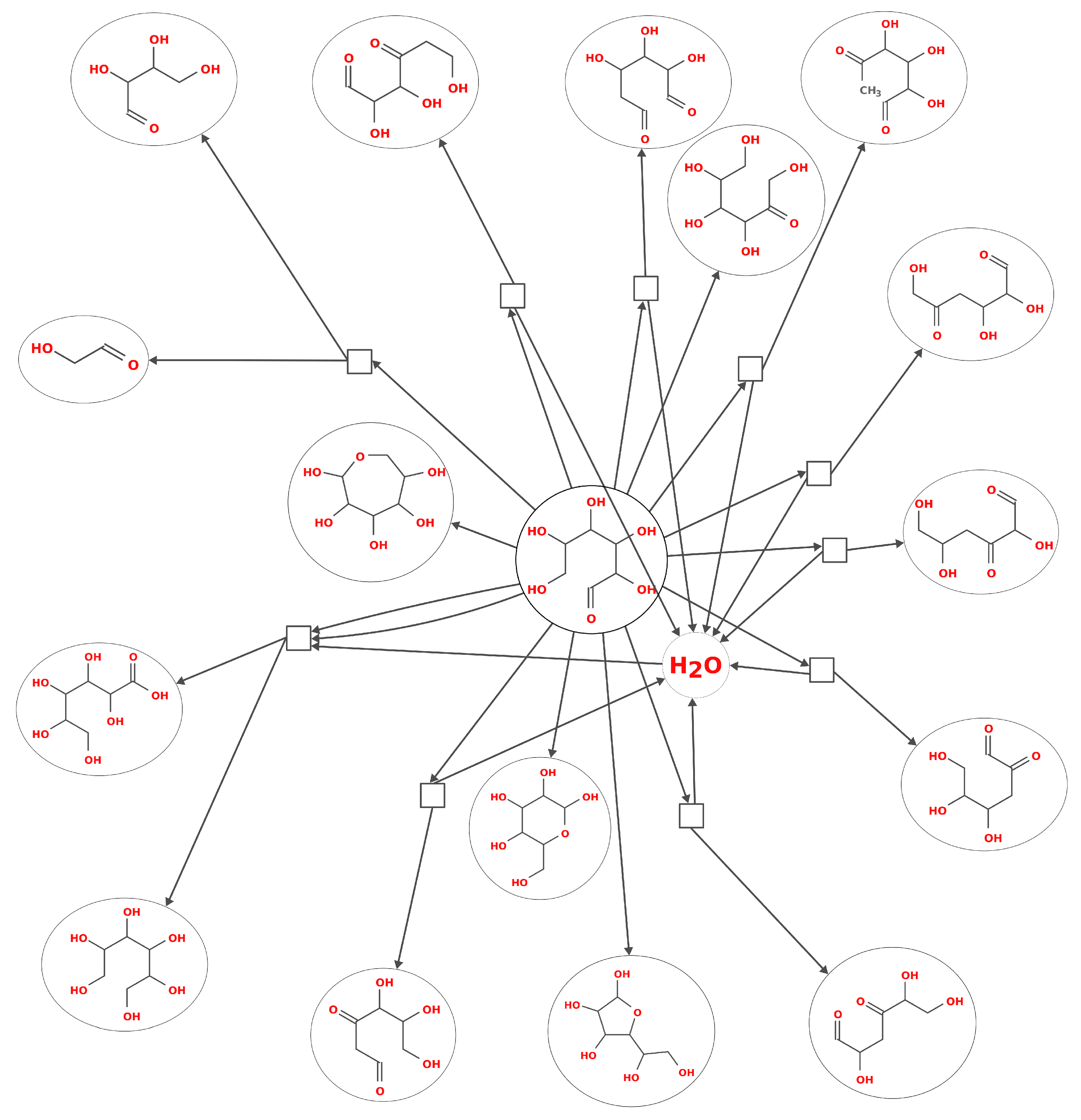 Automated Exploration of Prebiotic Chemical Reaction Space: Progress ...