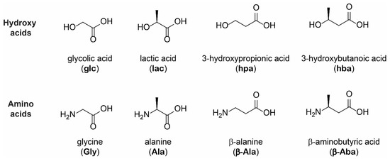 Differential Oligomerization of Alpha versus Beta Amino Acids and ...