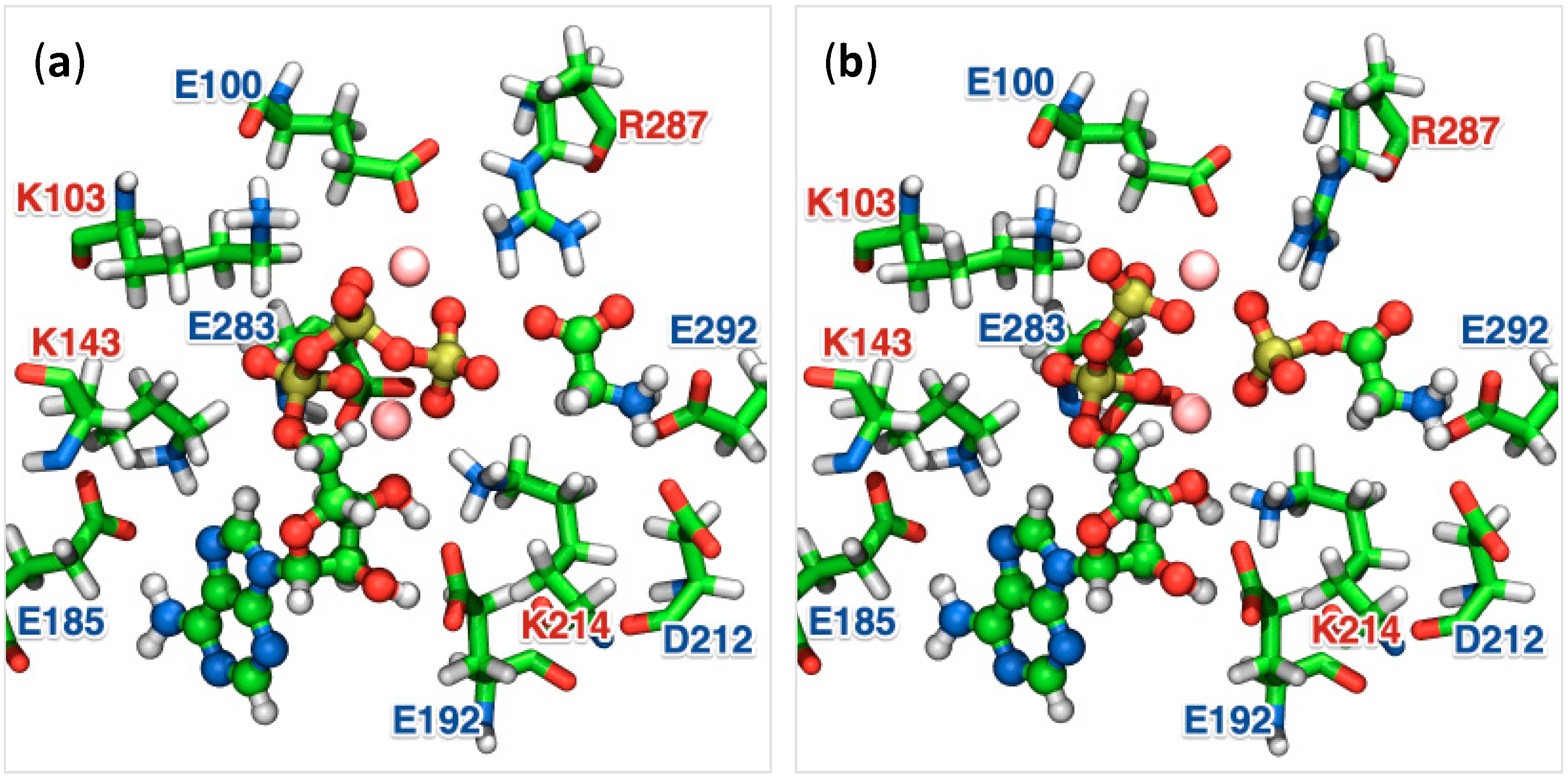 Free-Energy Profile Analysis of the Catalytic Reaction of Glycinamide ...