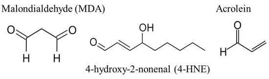 Assessing the Role of Carbonyl Adducts, Particularly Malondialdehyde ...