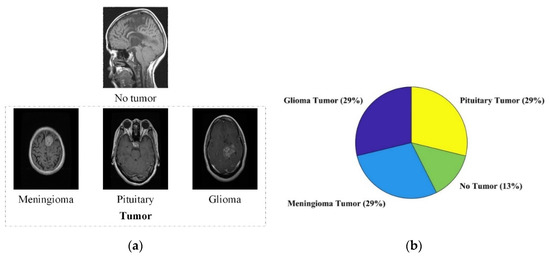 Robust Gaussian and Nonlinear Hybrid Invariant Clustered Features Aided ...