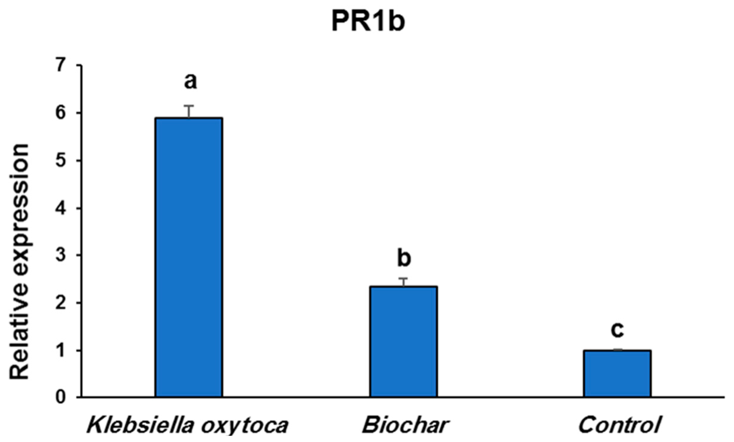 Systemic Resistance Induction of Potato and Tobacco Plants against ...