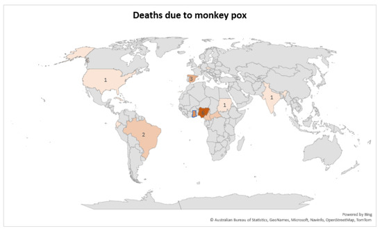 Monkeypox: An Emerging Global Public Health Emergency