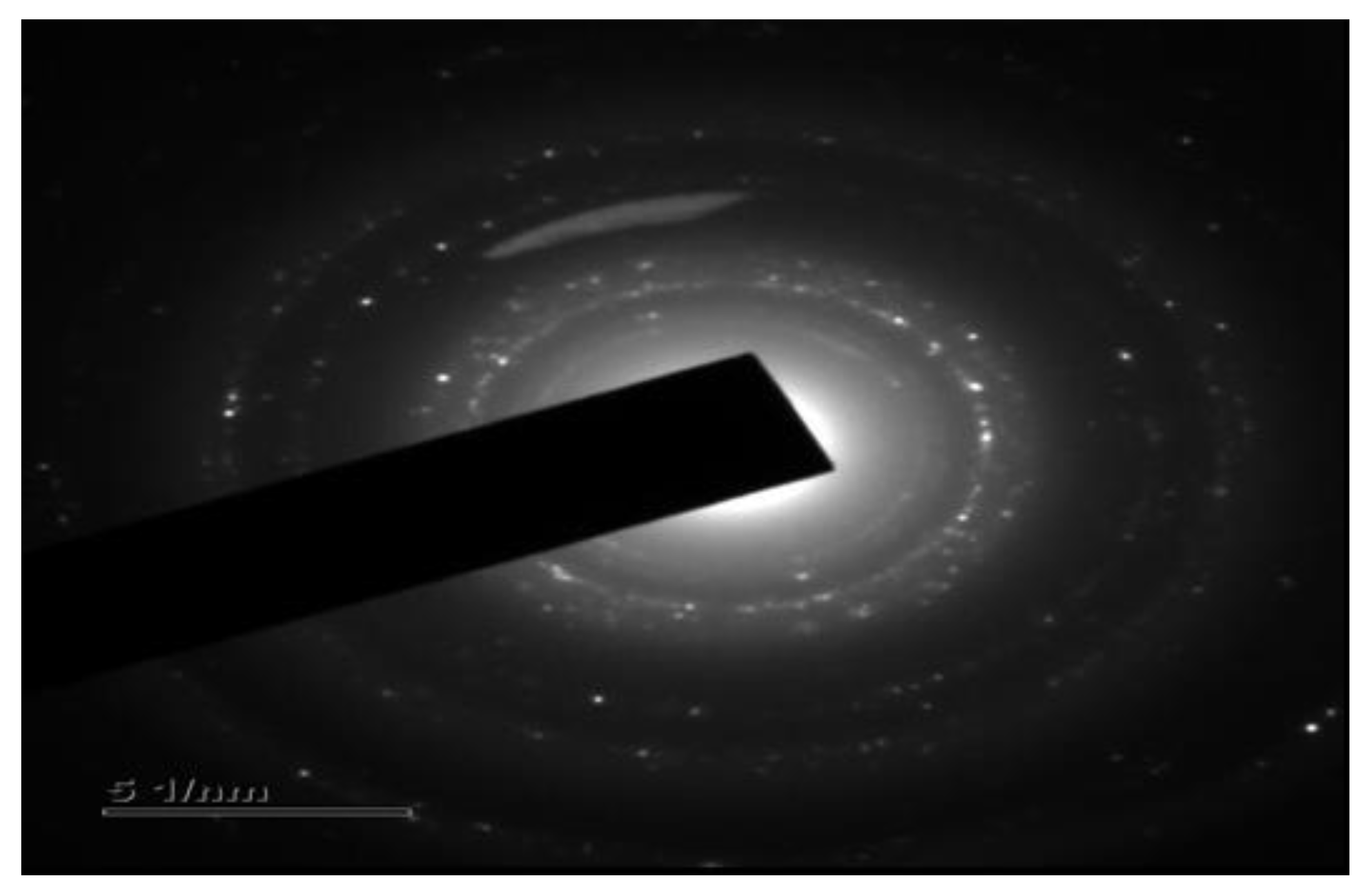 Eco-Friendly Preparation of Silver Nanoparticles and Their ...
