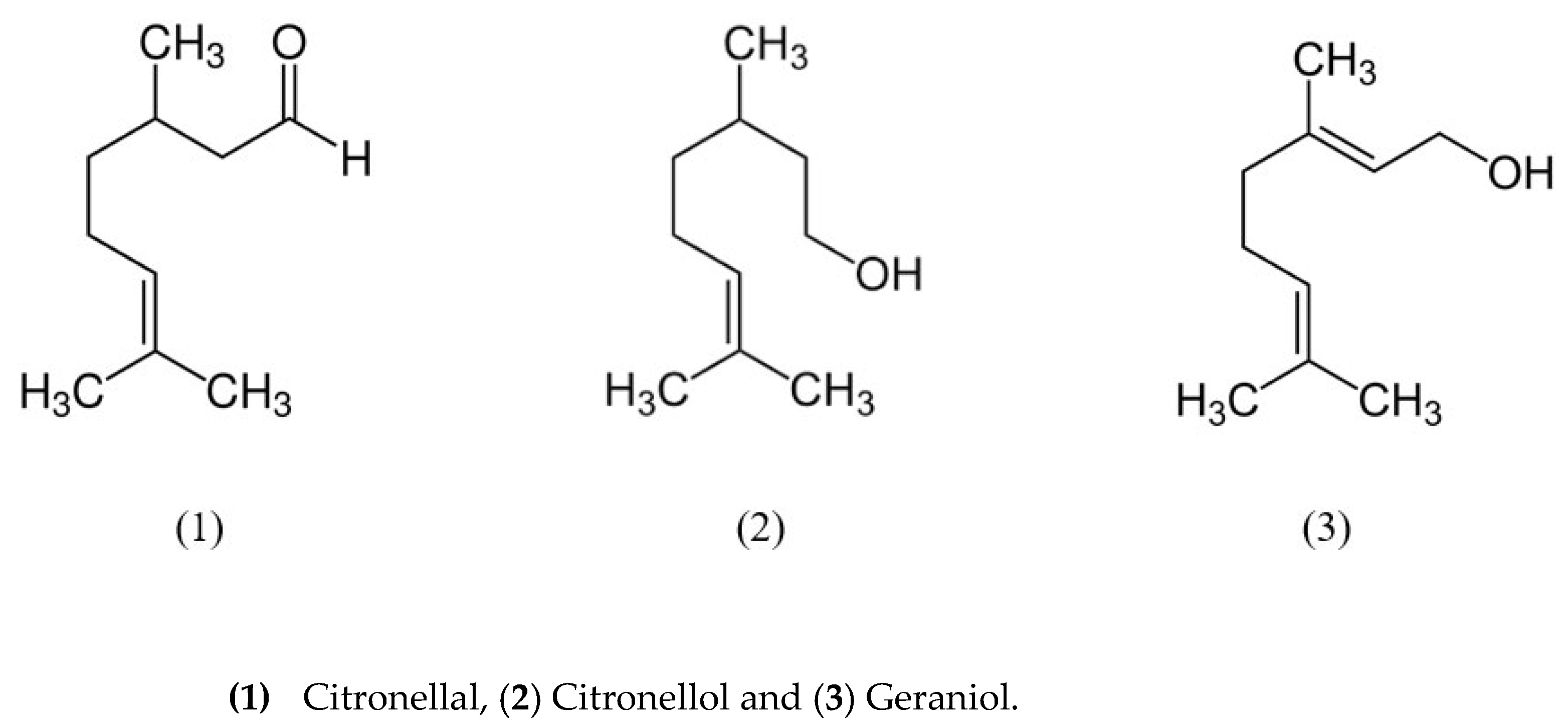 Development of a Nanotechnology Matrix-Based Citronella Oil Insect ...