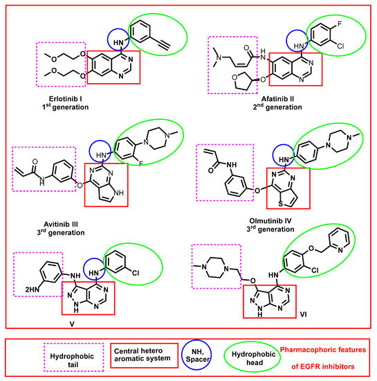 Life | Free Full-Text | A New Anticancer Semisynthetic Theobromine ...