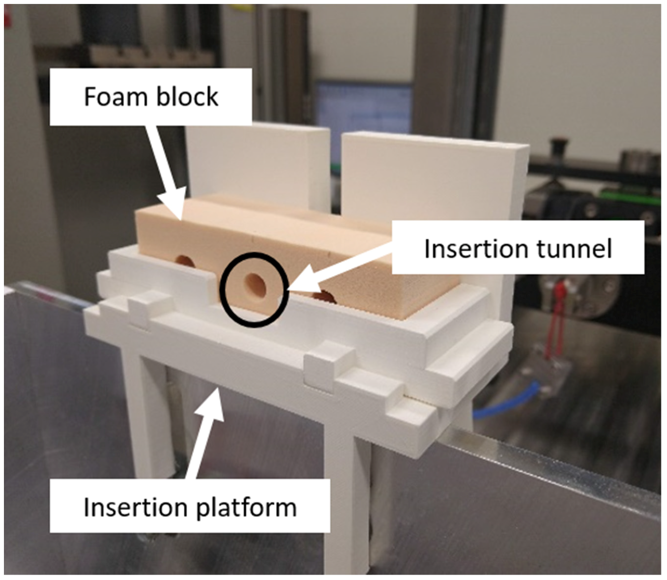 In Vitro Investigation of the Fixation Performance of a Bioabsorbable ...