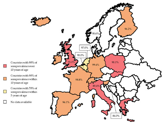 Varicella-Zoster Virus Prevalence among Pregnant Women: A European ...