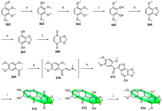 Life | Free Full-Text | Perplexing Polyphenolics: The Isolations ...