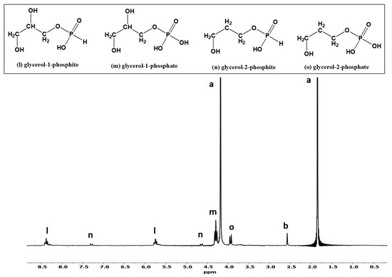 Prebiotic Chemistry of Phosphite: Mild Thermal Routes to Form Condensed ...