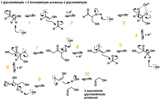 Serpentinization-Associated Mineral Catalysis of the Protometabolic ...