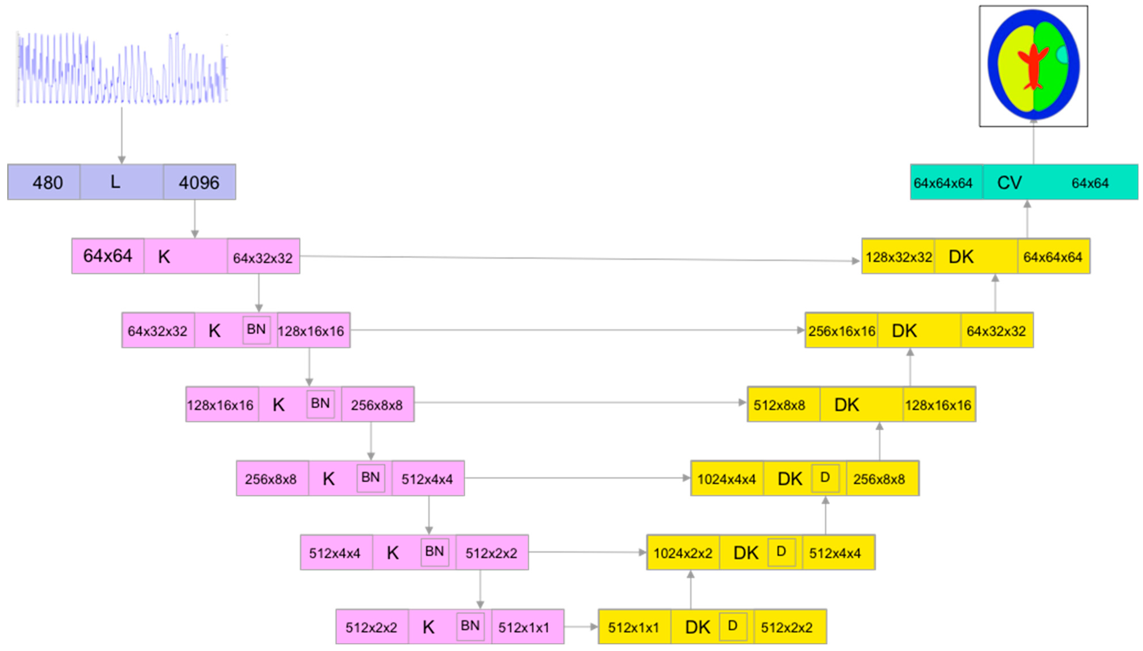 Generative-Adversarial-Network-Based Image Reconstruction for the ...