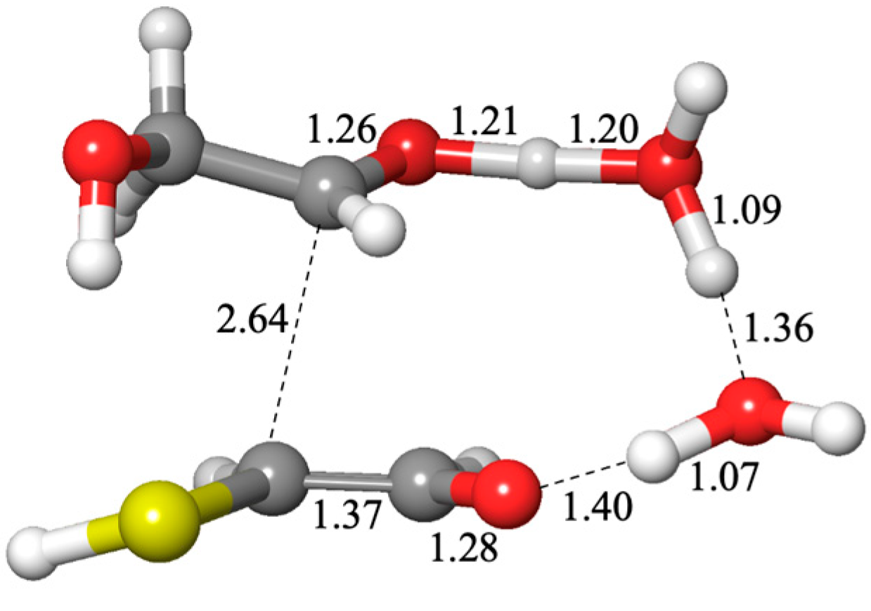 Sulfur Analogs of the Core Formose Cycle: A Free Energy Map